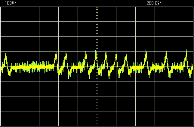 Not Black Magic: VUHF Radio